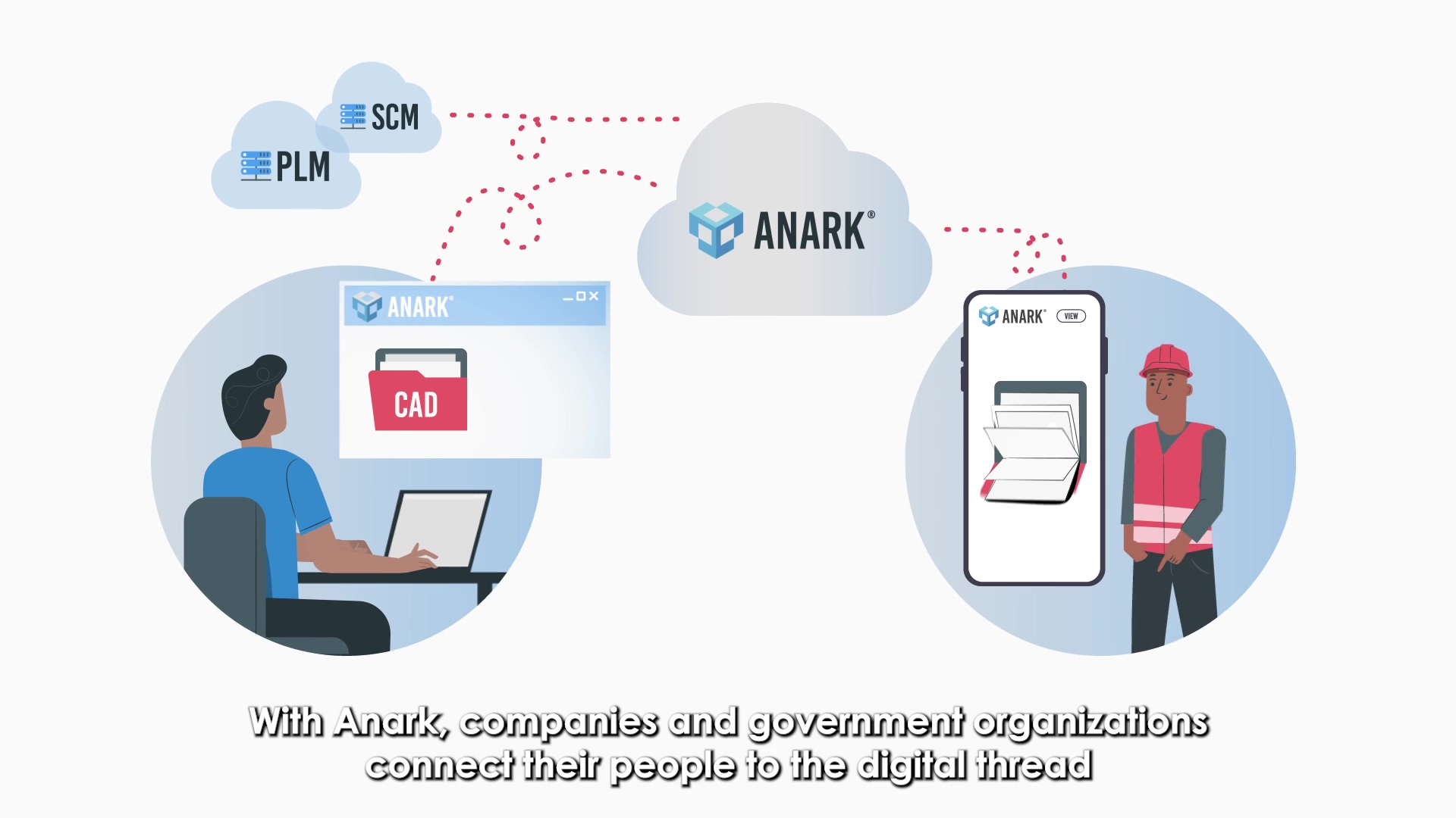 Connecting Digital Systems Overview Of Seamless Integration